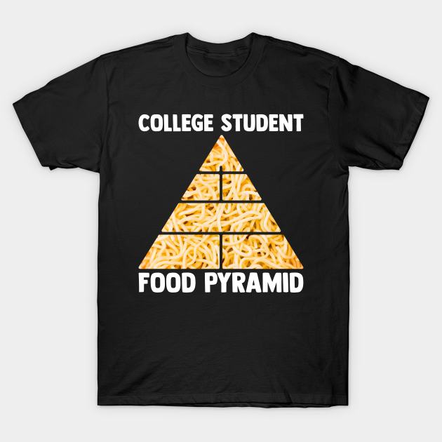 College Student Food Pyramid Food Pyramid Servings Noodles Food college-student-food-pyramid-food-pyramid-servings-noodles-food